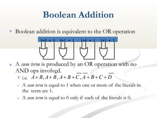 DLD Lecture 3,4,5 Boolean Algebra, Switching Algebra, And Logic Gates.pdf