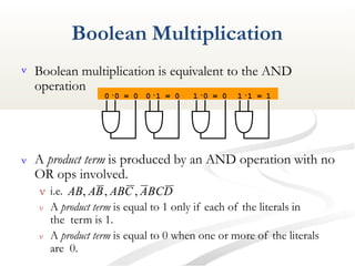 DLD Lecture 3,4,5 Boolean Algebra, Switching Algebra, And Logic Gates.pdf