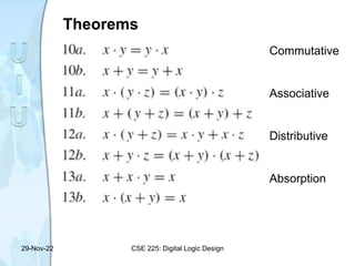 DLD Lecture 4.pptx