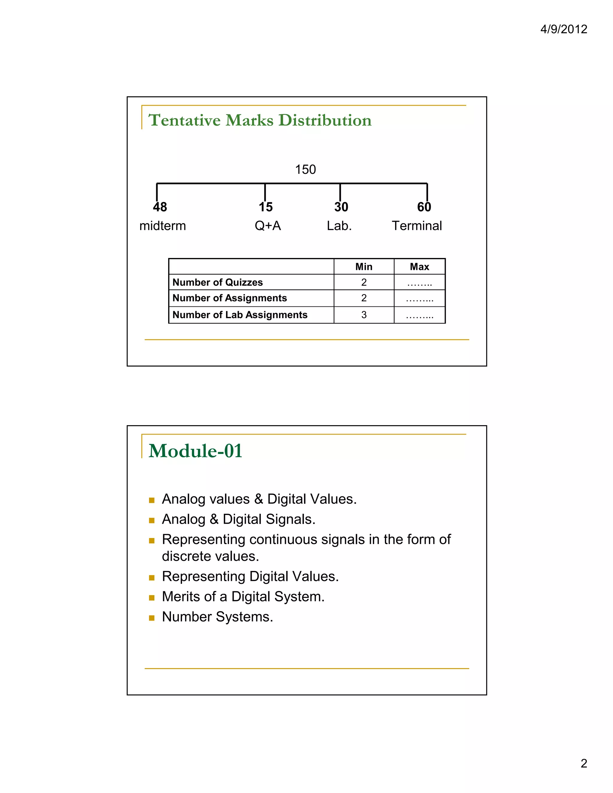 Dld lecture module 01 | PDF