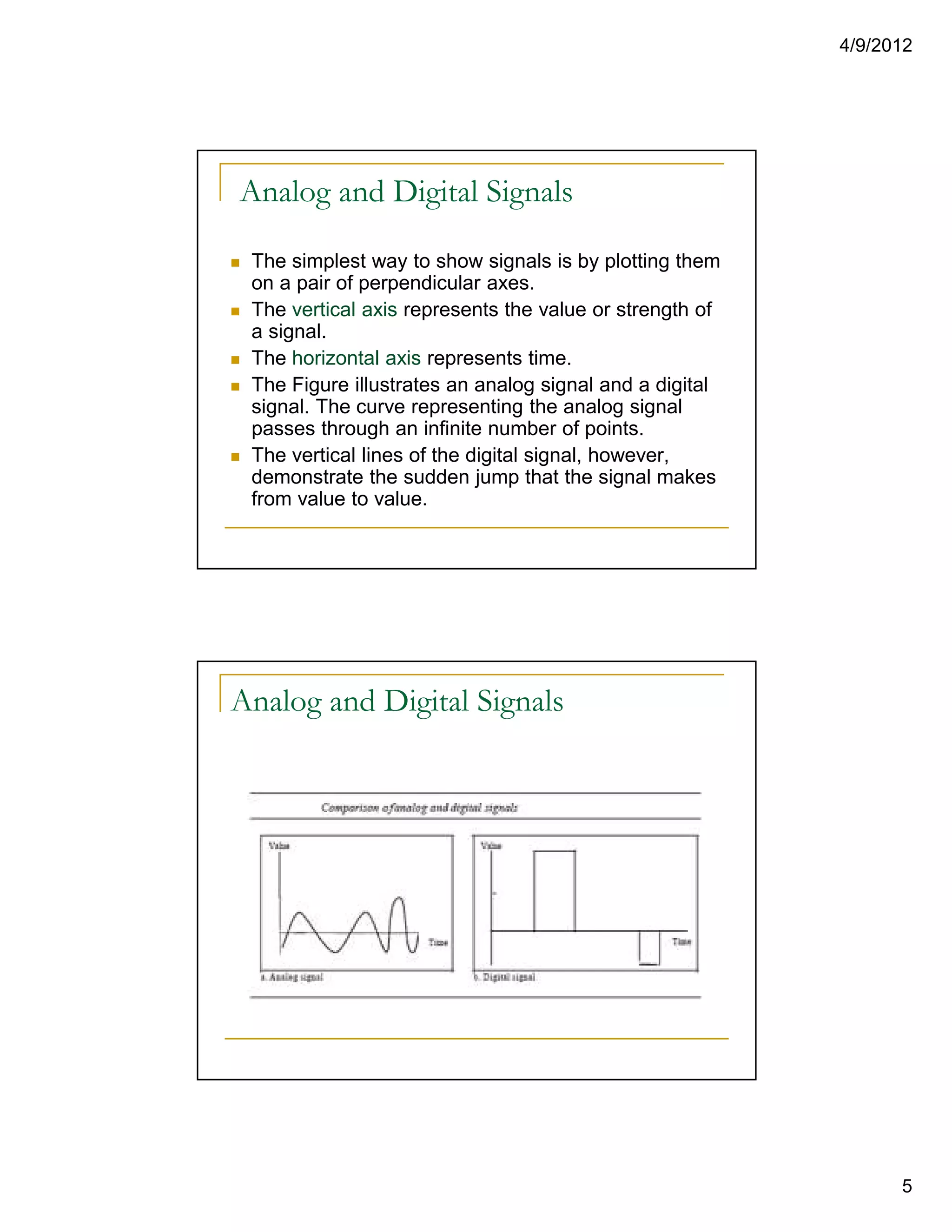 Dld lecture module 01 | PDF