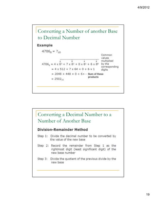Dld lecture module 01 | PDF