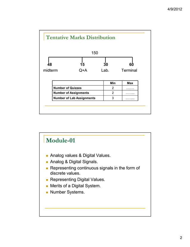 Dld lecture module 01 | PDF Dld lecture module 01 | PDF