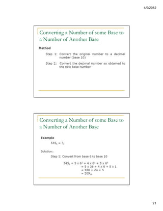 Dld lecture module 01 | PDF