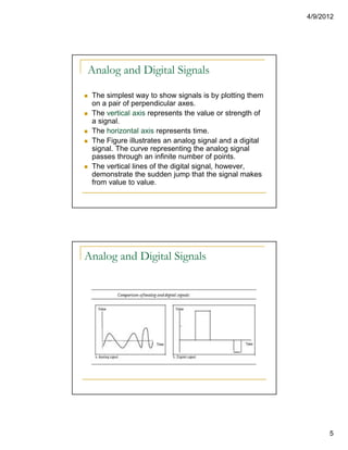 Dld lecture module 01 | PDF