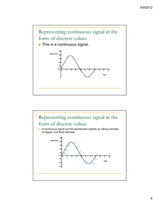 Dld lecture module 01 | PDF