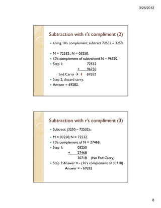 Dld lecture module 02 | PDF