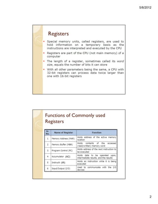 Dld lecture module 04 01 | PDF | Data Storage and Warehousing | Computing