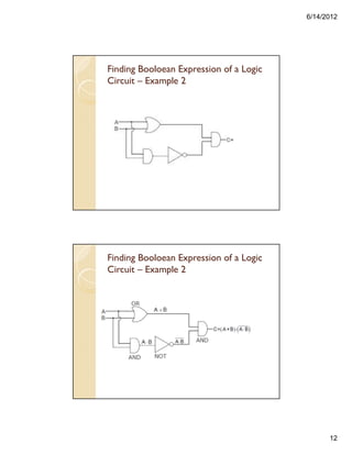 Dld lecture module 06 | PDF