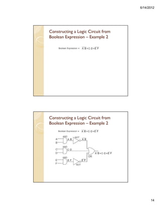 Dld lecture module 06 | PDF