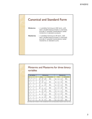 Dld lecture module 06 | PDF