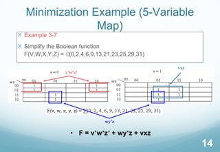 DLD Lecture No 15 Prime and Essential Implicants, Five Variable Map.pptx