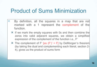 DLD Lecture No 15 Prime and Essential Implicants, Five Variable Map.pptx