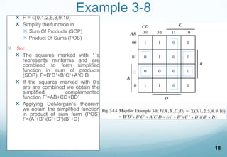 DLD Lecture No 15 Prime and Essential Implicants, Five Variable Map.pptx