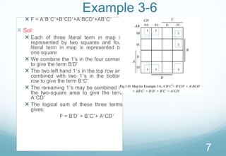 DLD Lecture No 15 Prime and Essential Implicants, Five Variable Map.pptx