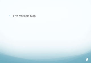 DLD Lecture No 15 Prime and Essential Implicants, Five Variable Map.pptx
