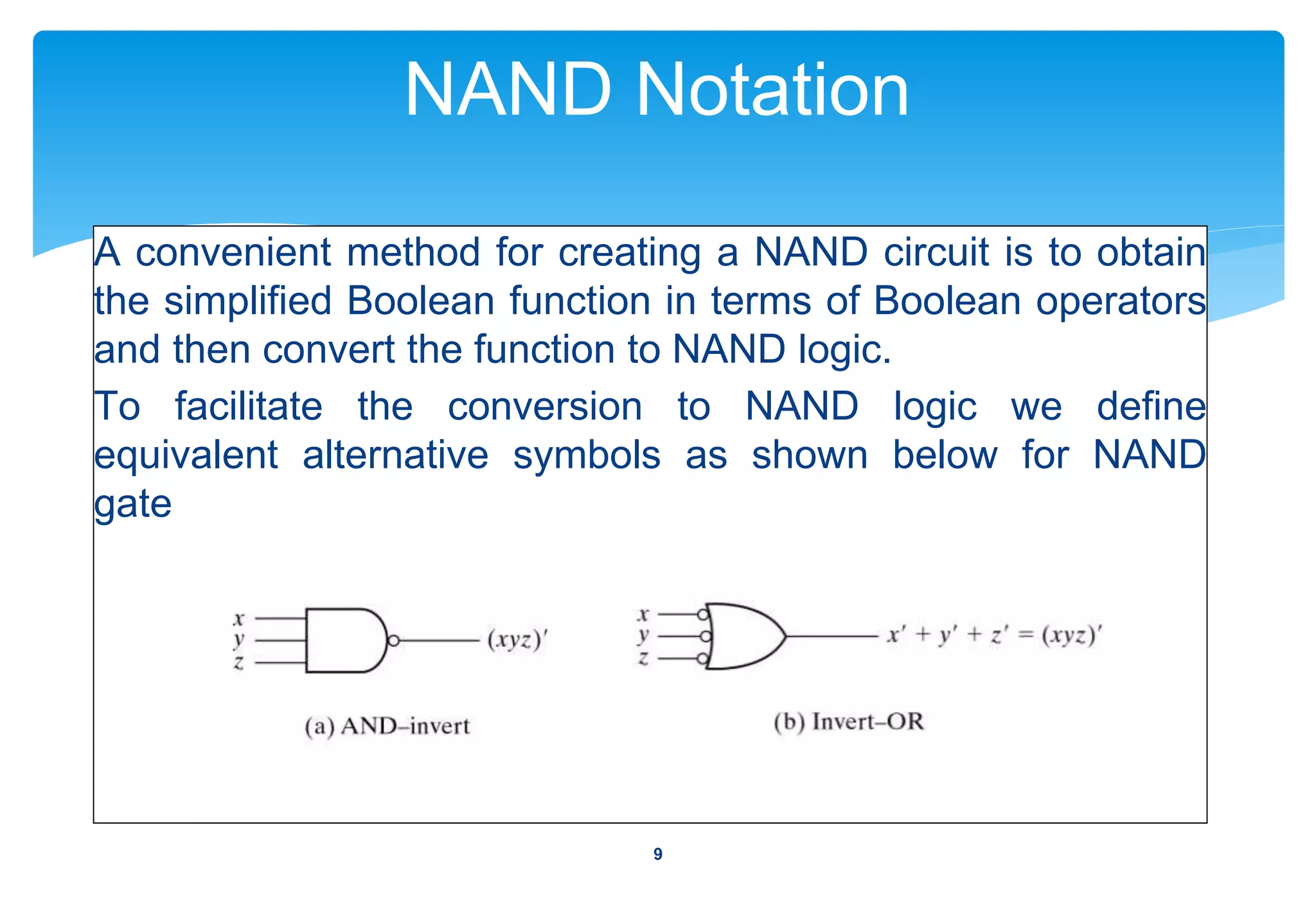 DLD Lecture No 16 Don't `Care Conditions, Nand gate Implementation.pptx