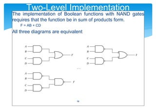 DLD Lecture No 16 Don't `Care Conditions, Nand gate Implementation.pptx