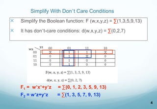 DLD Lecture No 16 Don't `Care Conditions, Nand gate Implementation.pptx