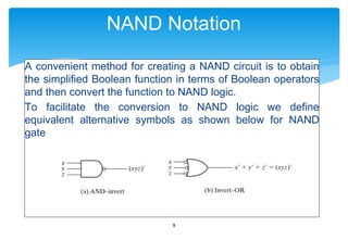 DLD Lecture No 16 Don't `Care Conditions, Nand gate Implementation.pptx