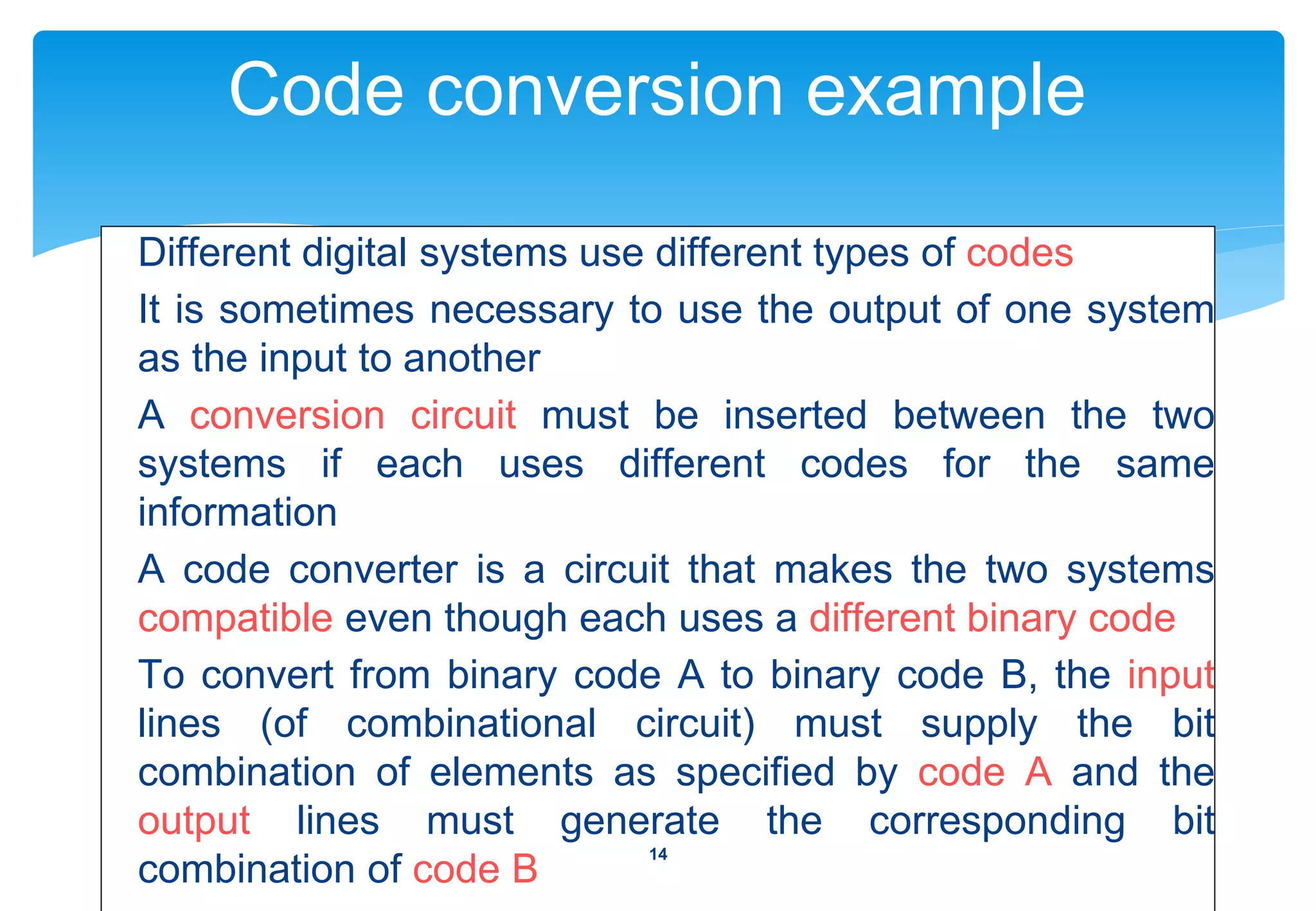 DLD Lecture No 18 Analysis and Design of Combinational Circuit.pptx