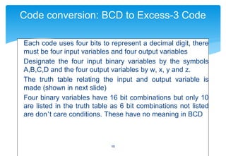 DLD Lecture No 18 Analysis and Design of Combinational Circuit.pptx