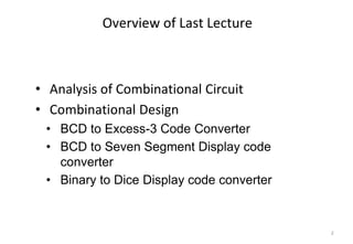 DLD Lecture No 19 Binary adders.pptx