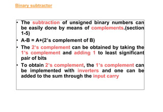DLD Lecture No 20 Look Ahead Carry Generator, Binary Subtractors and ...