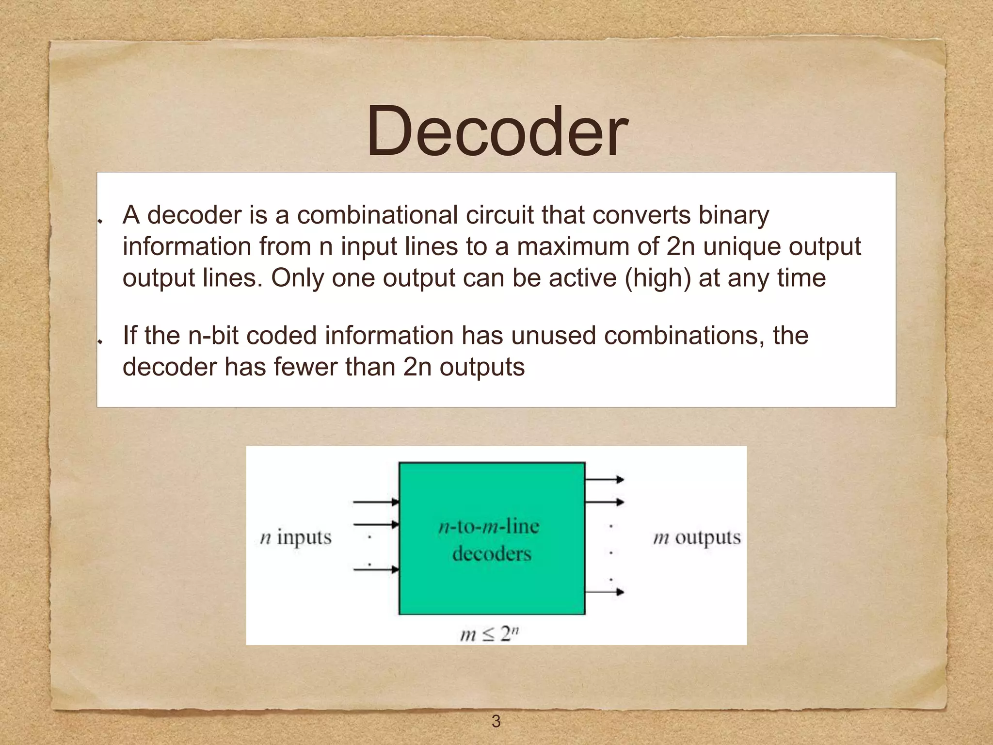 DLD Lecture No 22 Decoder Circuit and Types of Decoder.pptx