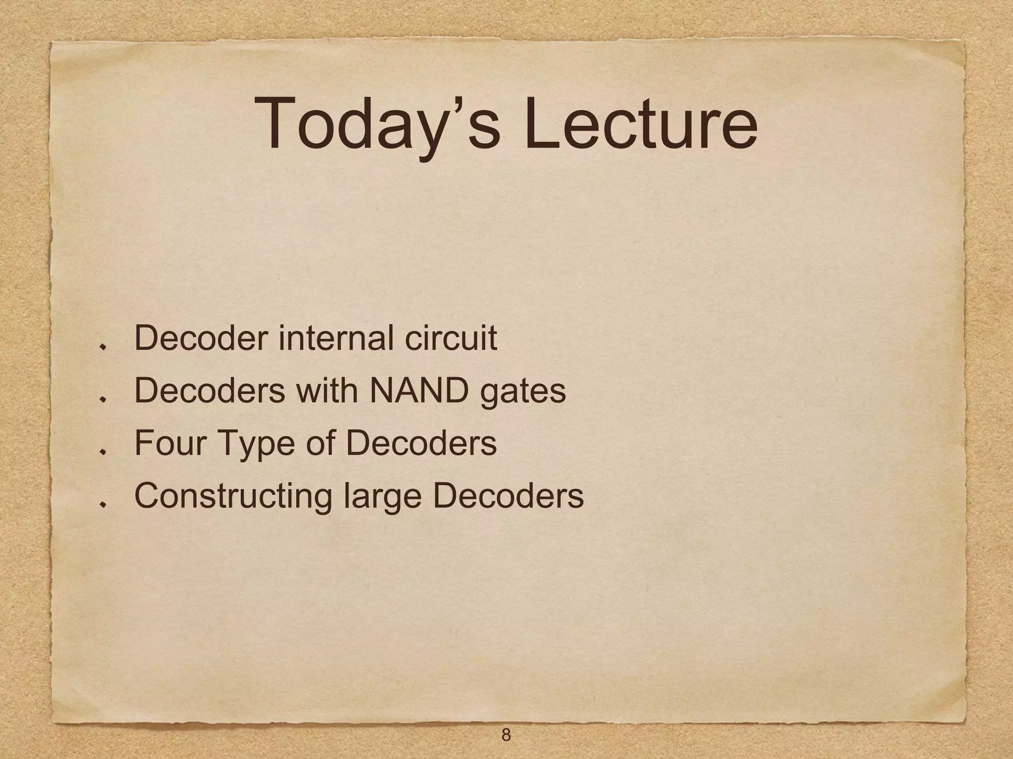 DLD Lecture No 22 Decoder Circuit and Types of Decoder.pptx