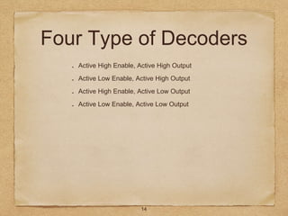 DLD Lecture No 22 Decoder Circuit and Types of Decoder.pptx