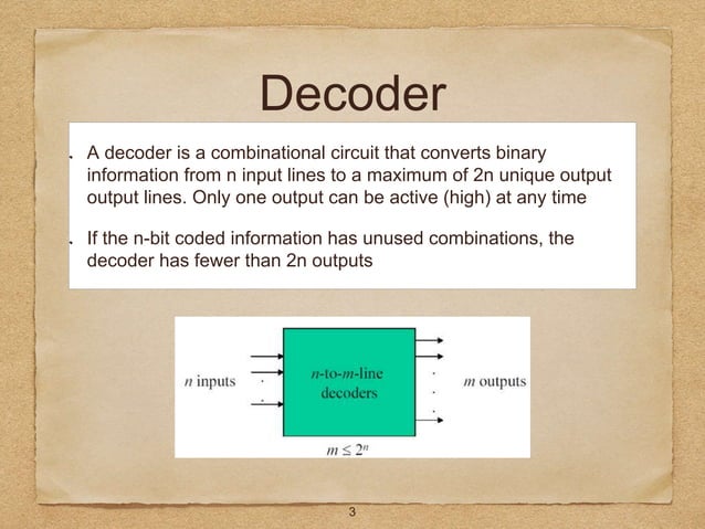 DLD Lecture No 22 Decoder Circuit and Types of Decoder.pptx