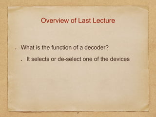 DLD Lecture No 22 Decoder Circuit and Types of Decoder.pptx