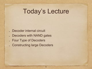 DLD Lecture No 22 Decoder Circuit and Types of Decoder.pptx