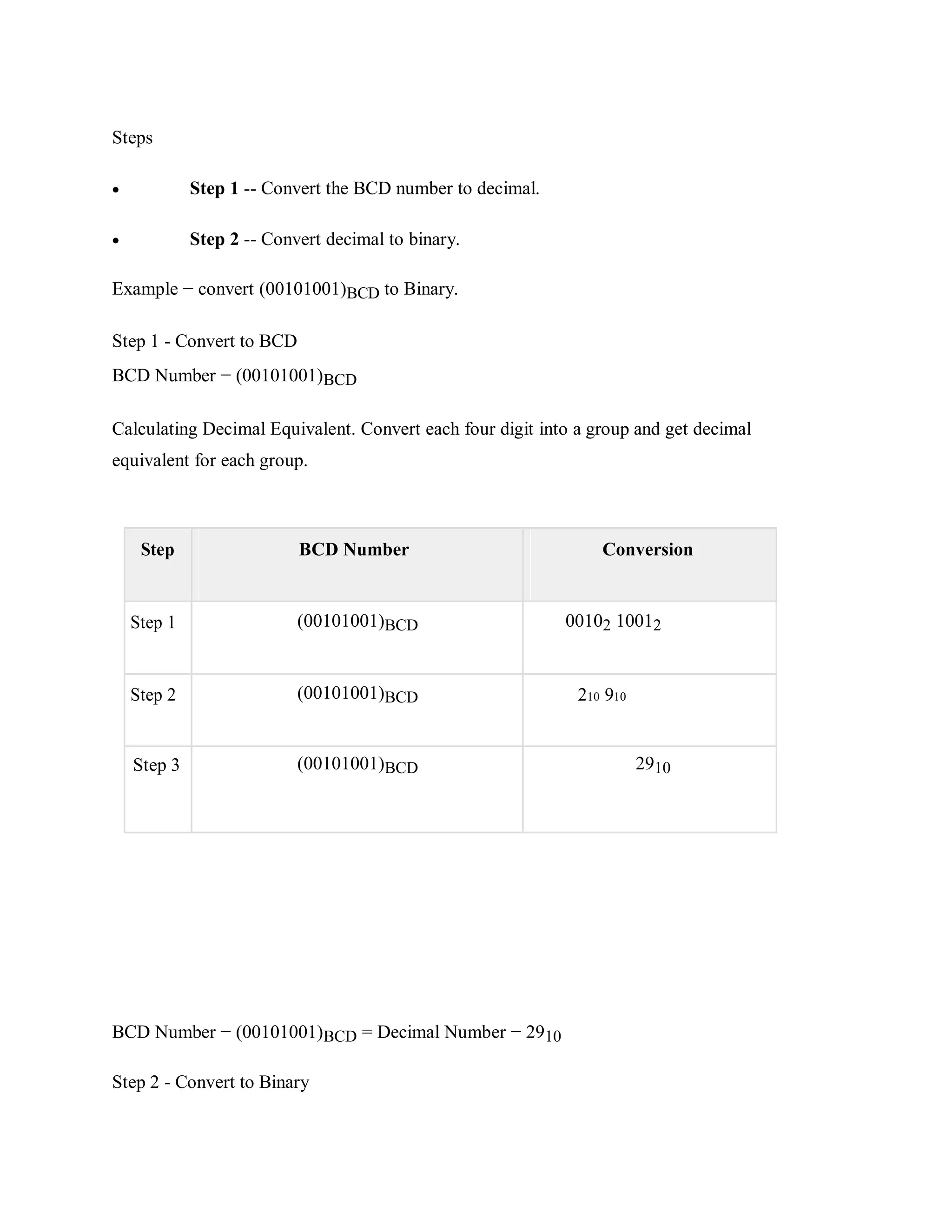 Dld Lecture Notes Pdf Computing Technology And Computing