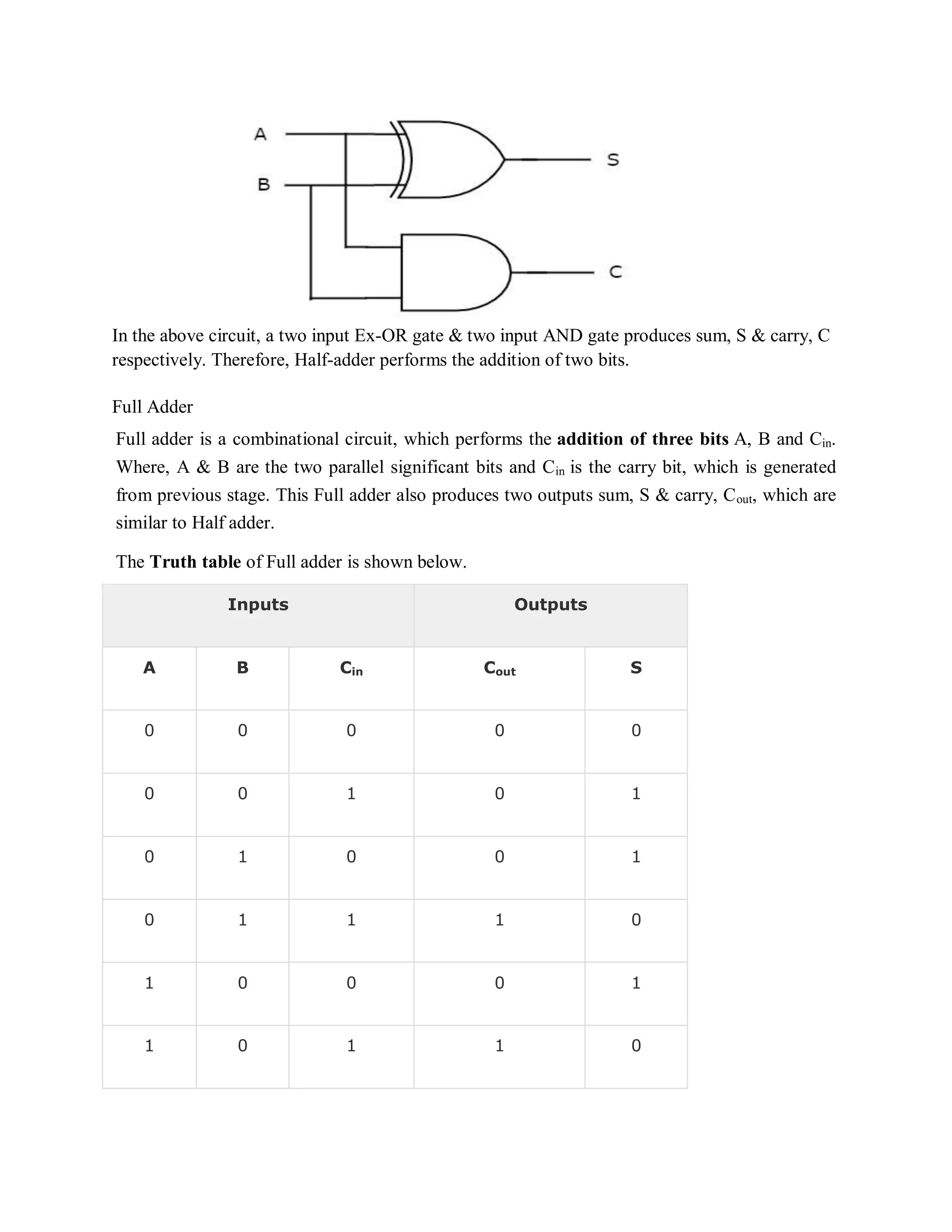 Dld Lecture Notes Pdf Computing Technology And Computing