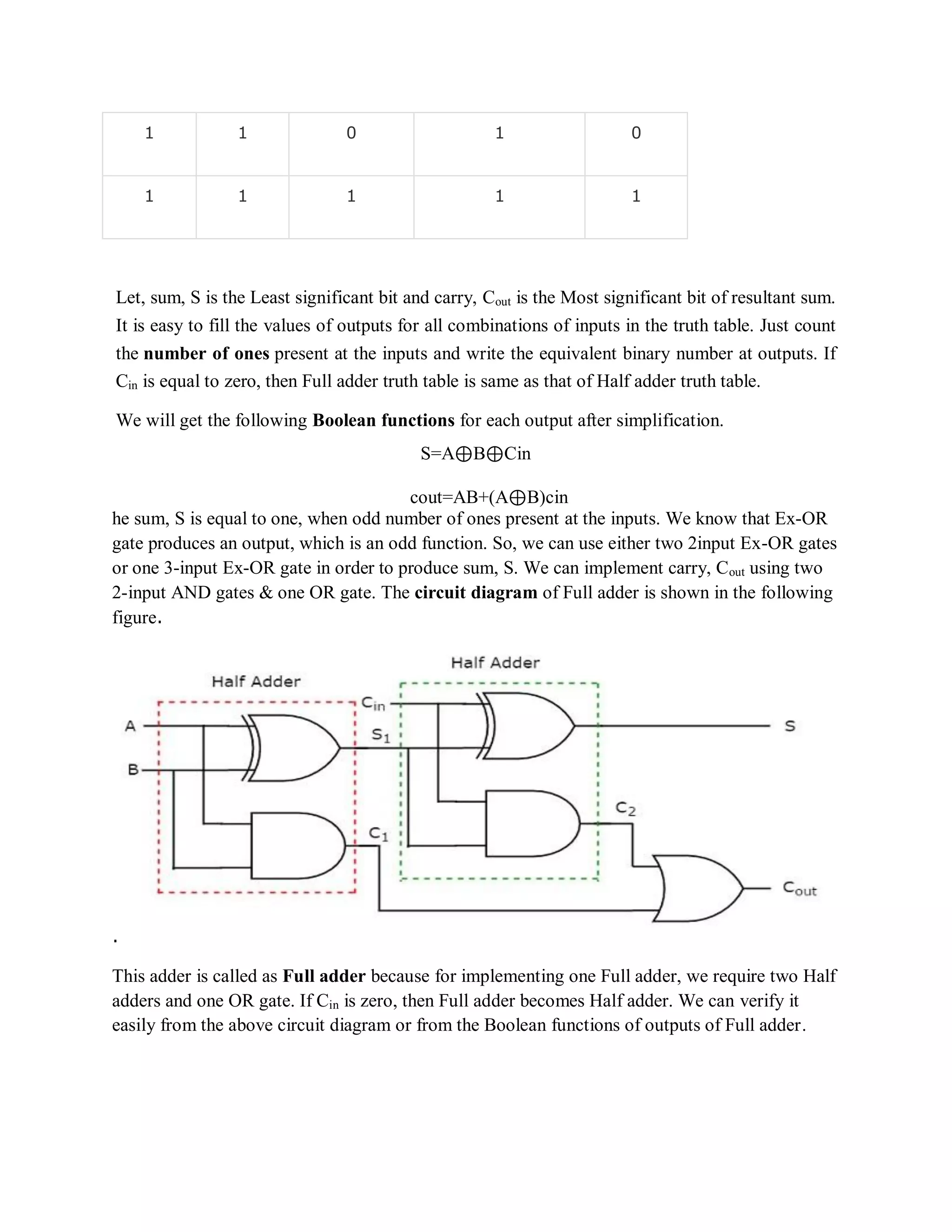 Dld lecture notes | PDF