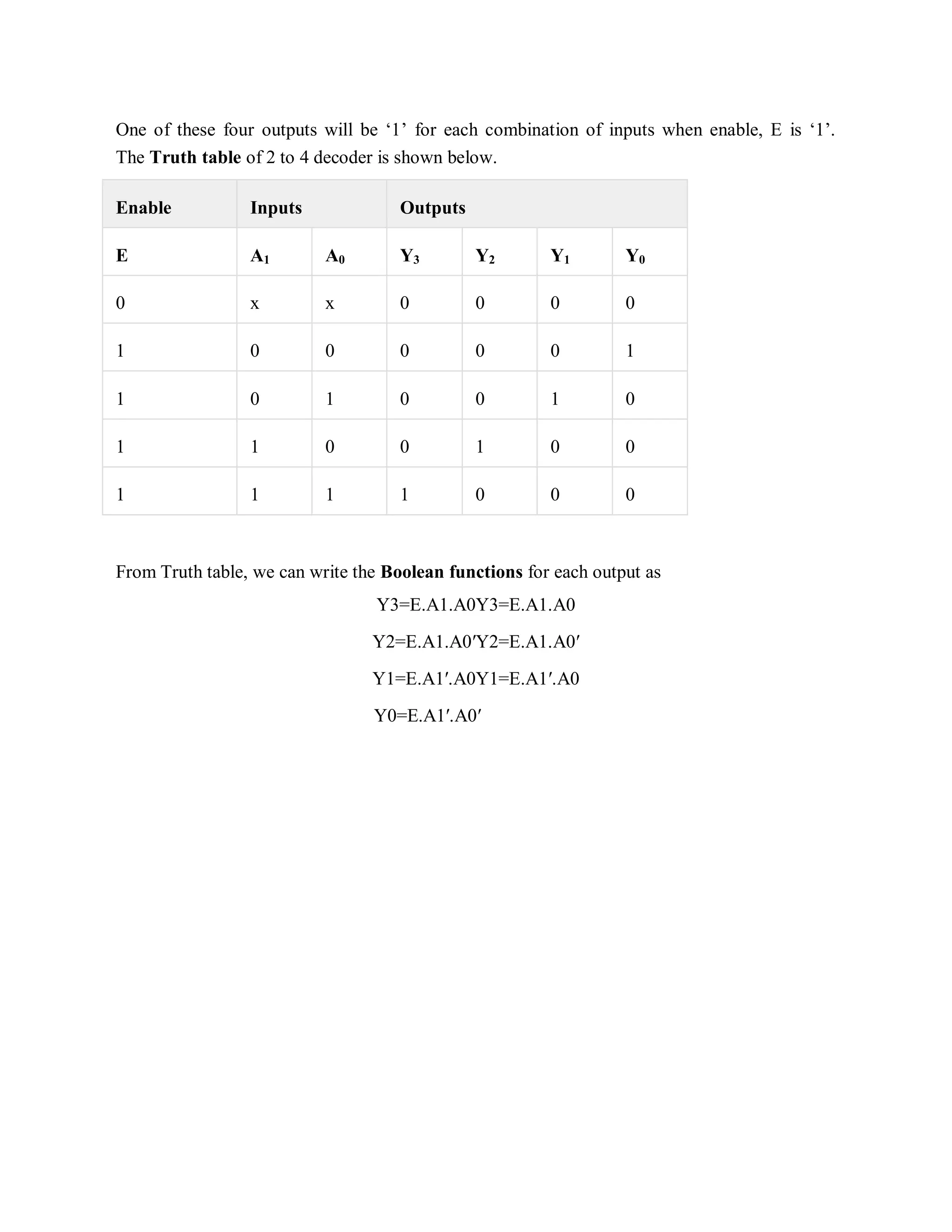 Dld Lecture Notes Pdf Computing Technology And Computing