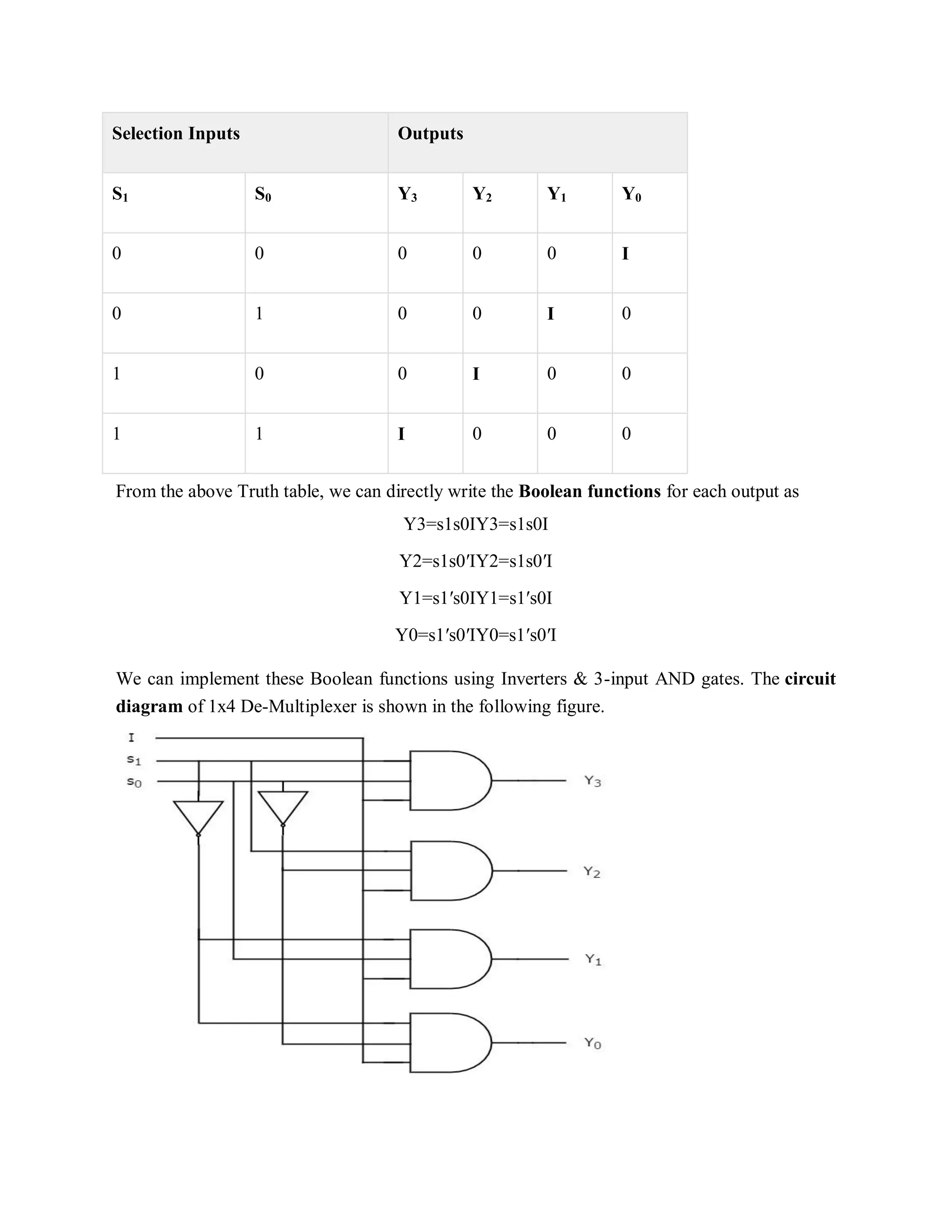 Dld Lecture Notes Pdf Computing Technology And Computing