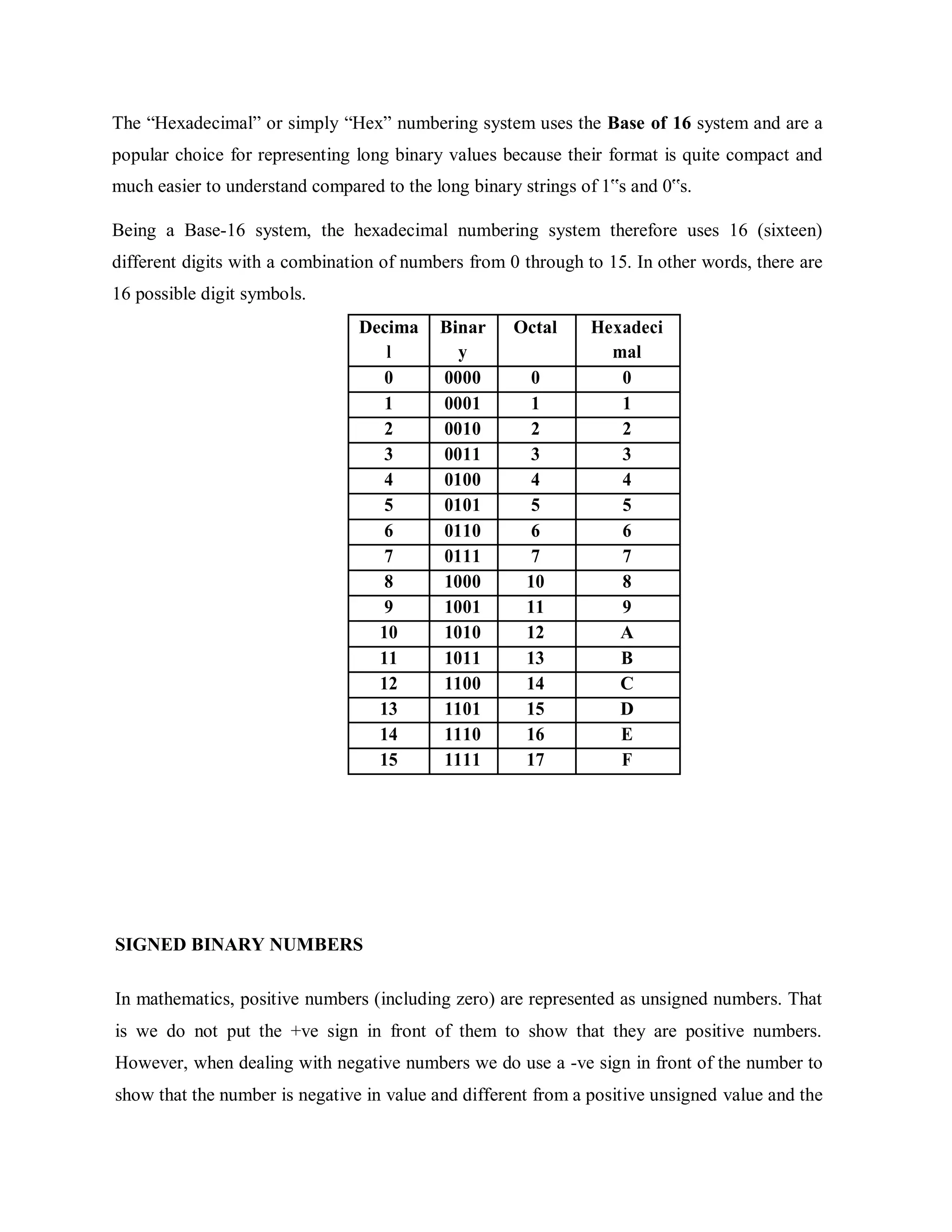 Dld lecture notes | PDF