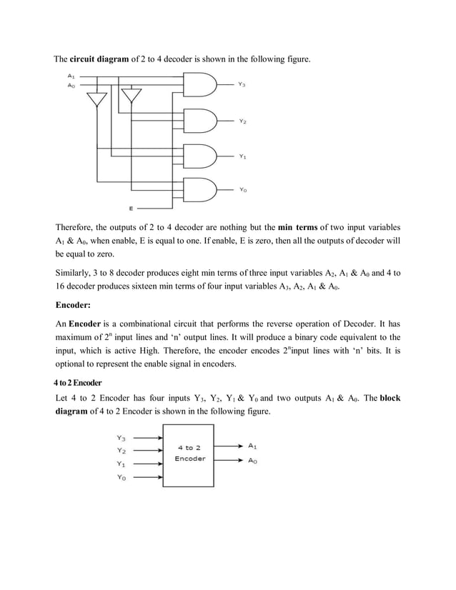 Dld lecture notes | PDF | Computing | Technology & Computing