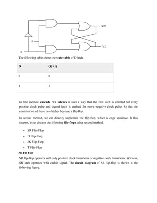 Dld lecture notes | PDF