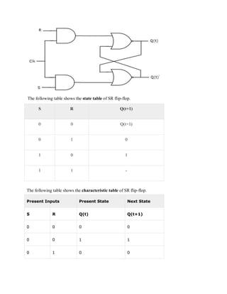 Dld lecture notes | PDF