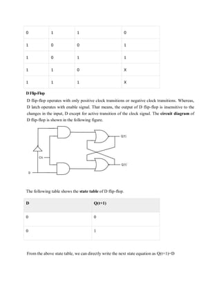 Dld lecture notes | PDF