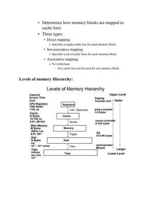 Dld lecture notes | PDF
