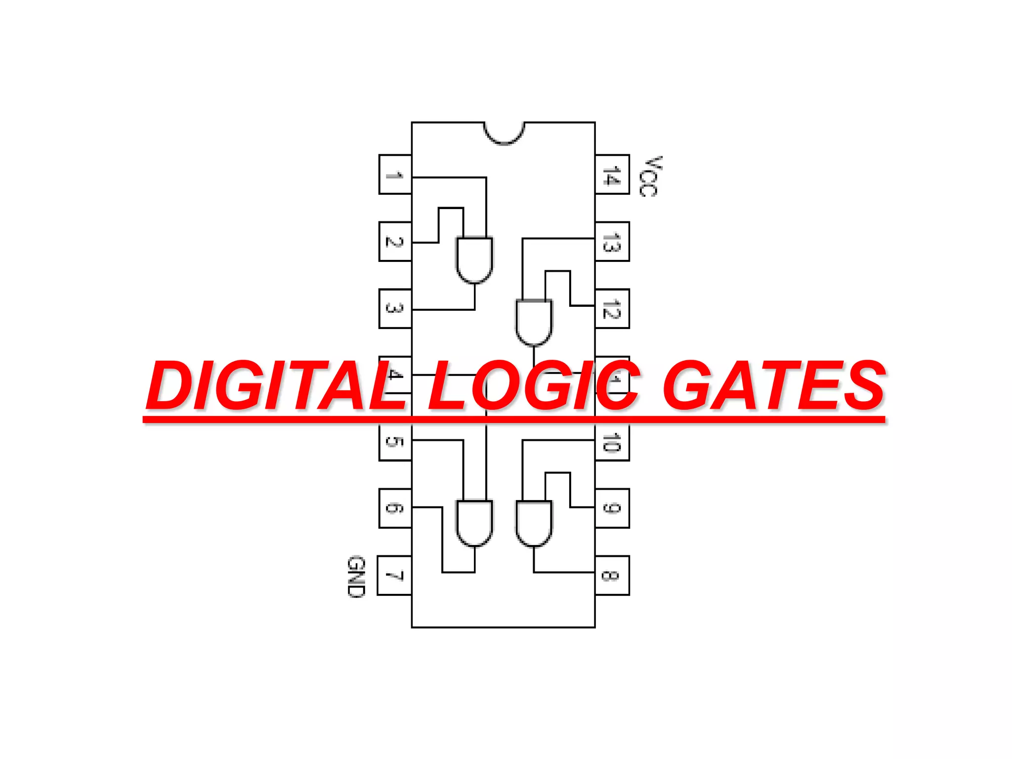 DLD_Lecture_notes2.ppt