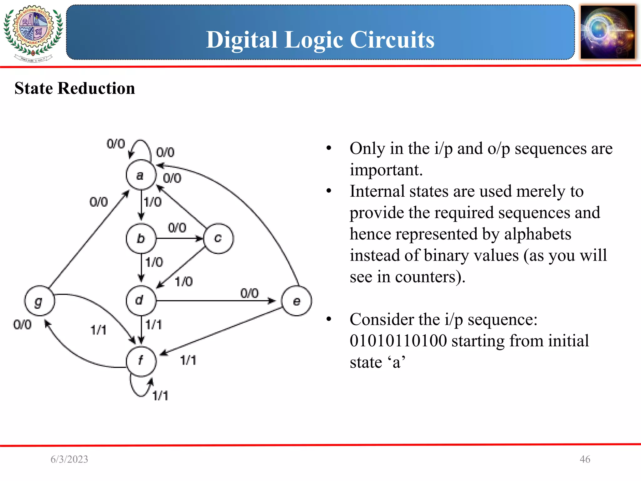 DLD Lecture Unit 4 (1).pdf
