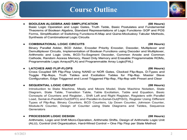 DLD Lecture Unit 4 (1).pdf