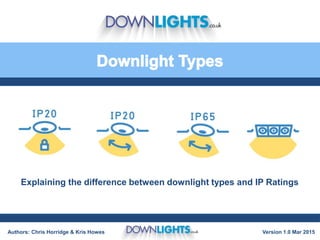 Downlight Types | Downlights.co.uk