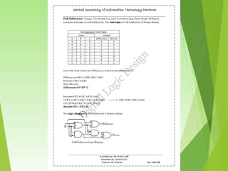 DLD Practical Lab Work | PPT
